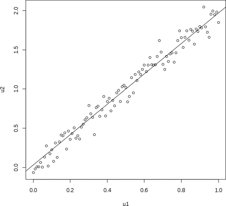선형 회귀와 로지스틱 회귀의 차이점 데이터 사이언스의 필수 요소 이해하기 Deeplink Core Lab
